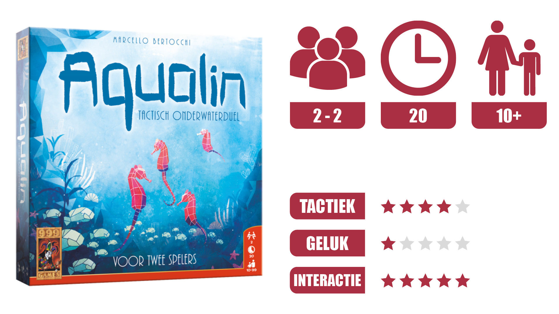 Aqualin - BRDGMZ - All About Boardgames